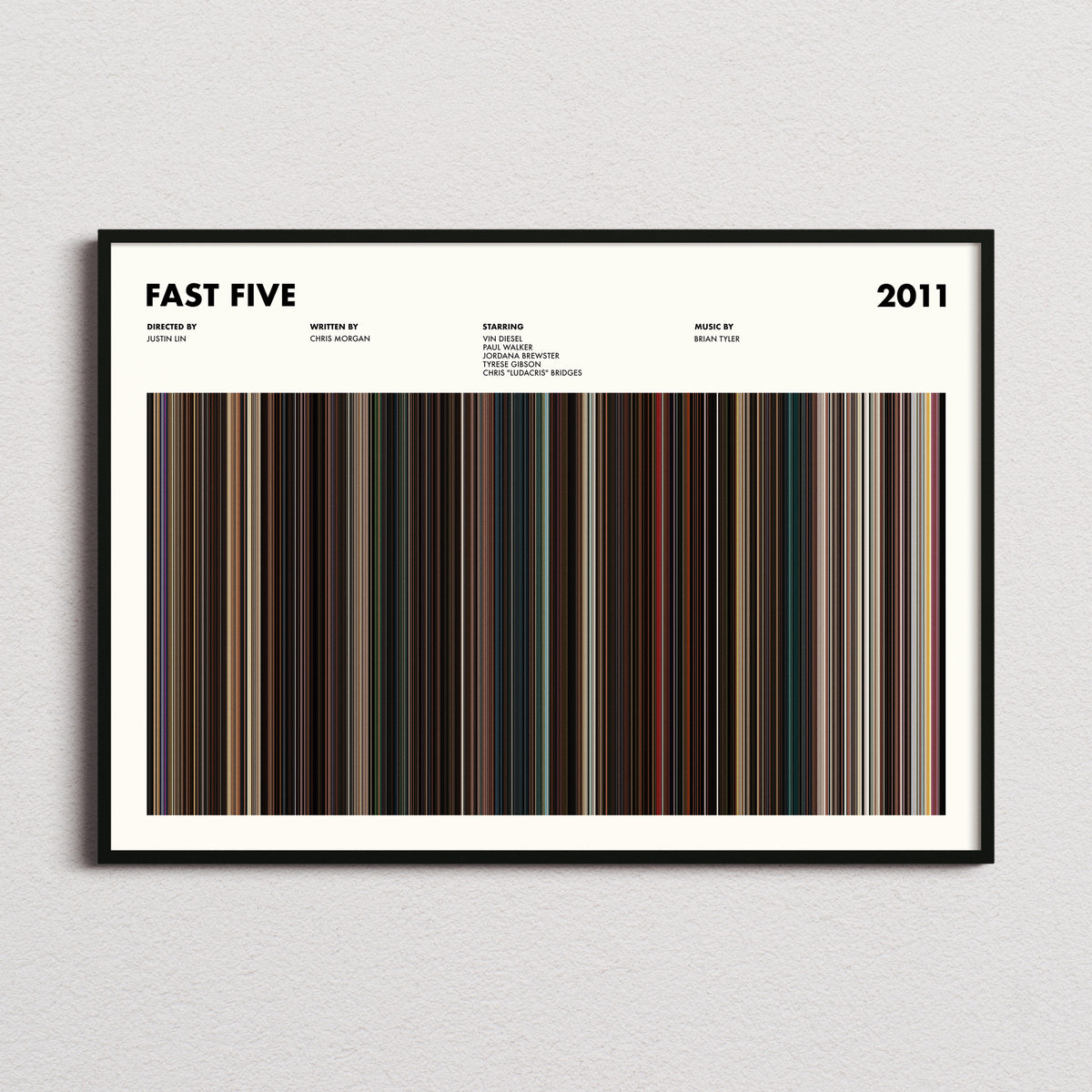 Fast Five Movie Barcode Poster — Movie Hues