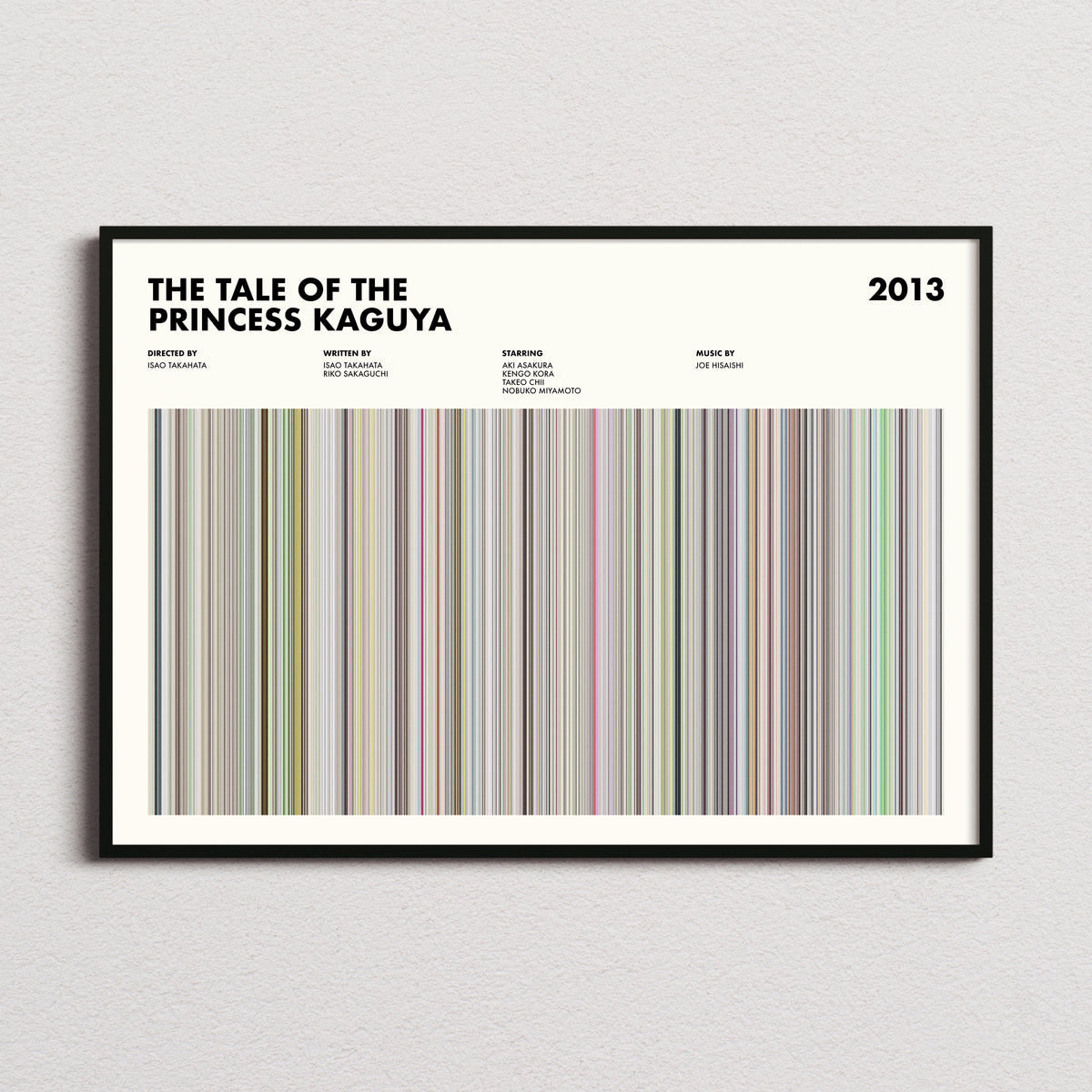 The Tale Of Princess Kaguya Movie Barcode Poster — Movie Hues
